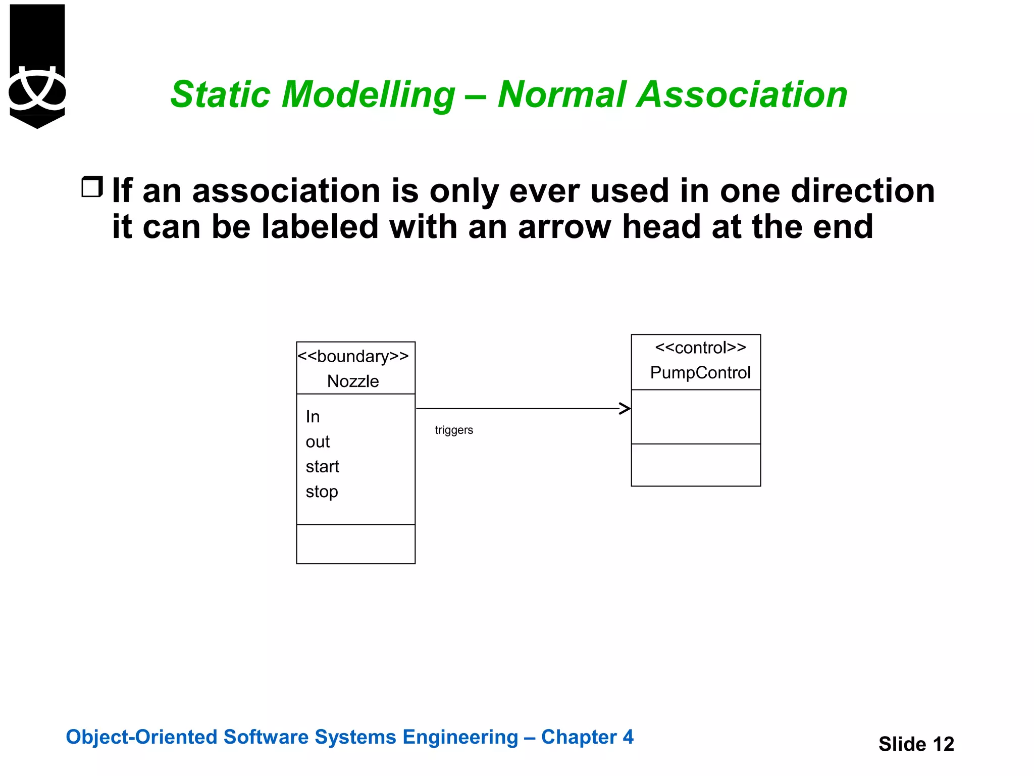 4. class diagrams using uml | PPT