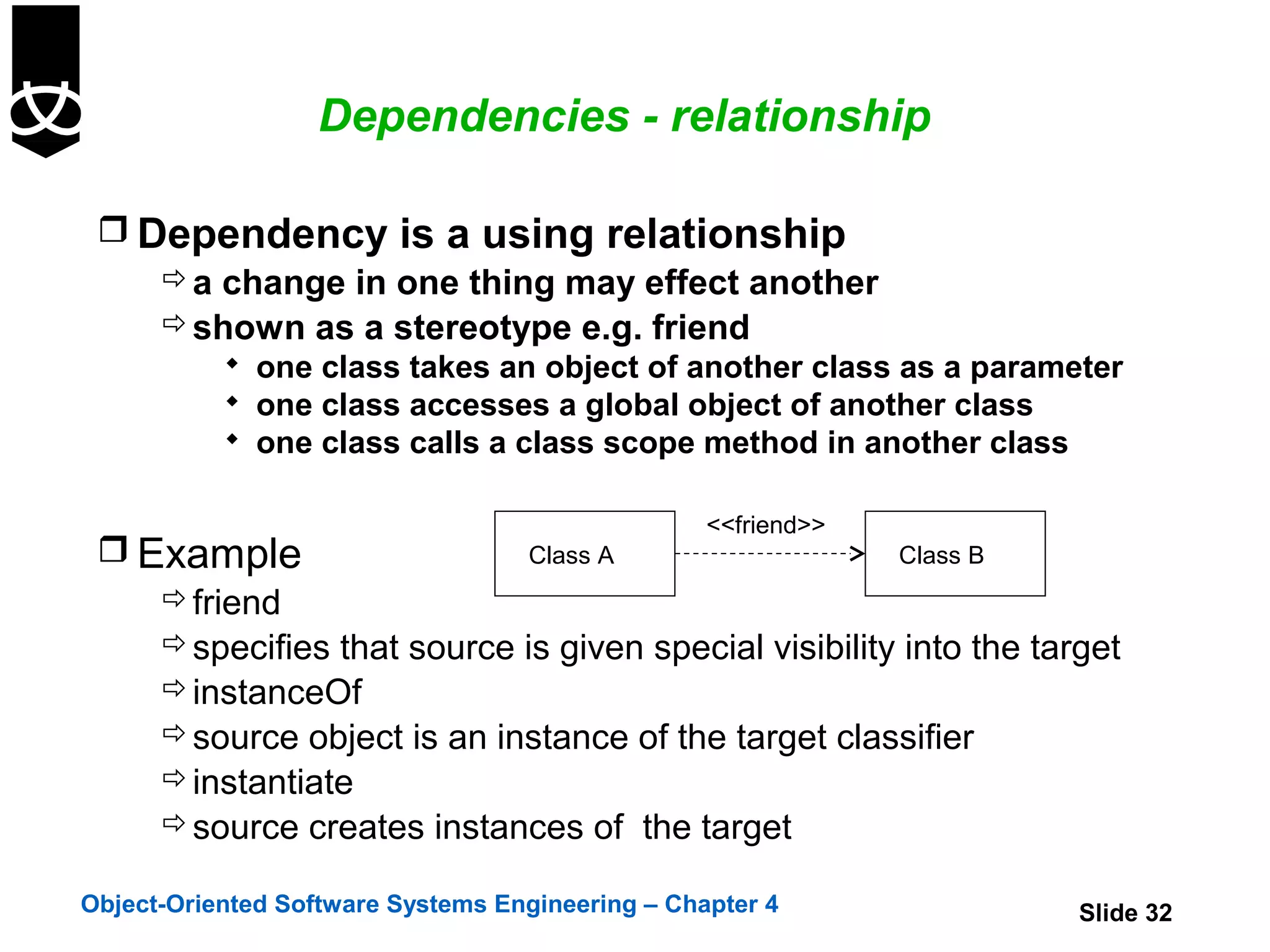 4. class diagrams using uml | PPT
