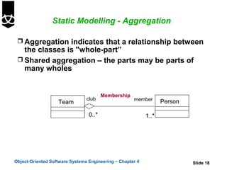 4. class diagrams using uml | PPT