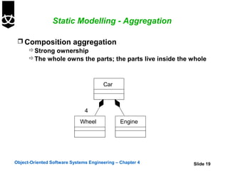 4. class diagrams using uml | PPT