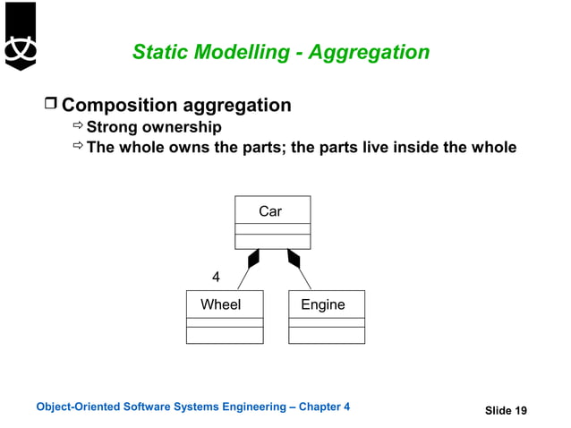 4. class diagrams using uml | PPT