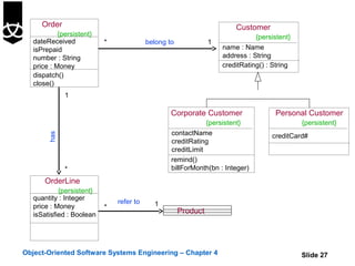 4. class diagrams using uml | PPT