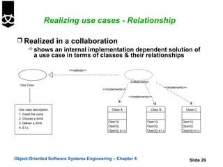 4. class diagrams using uml | PPT