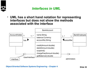 4. class diagrams using uml | PPT