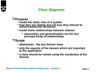 4. class diagrams using uml | PPT