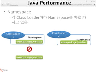 4장. Class Loader | PPT