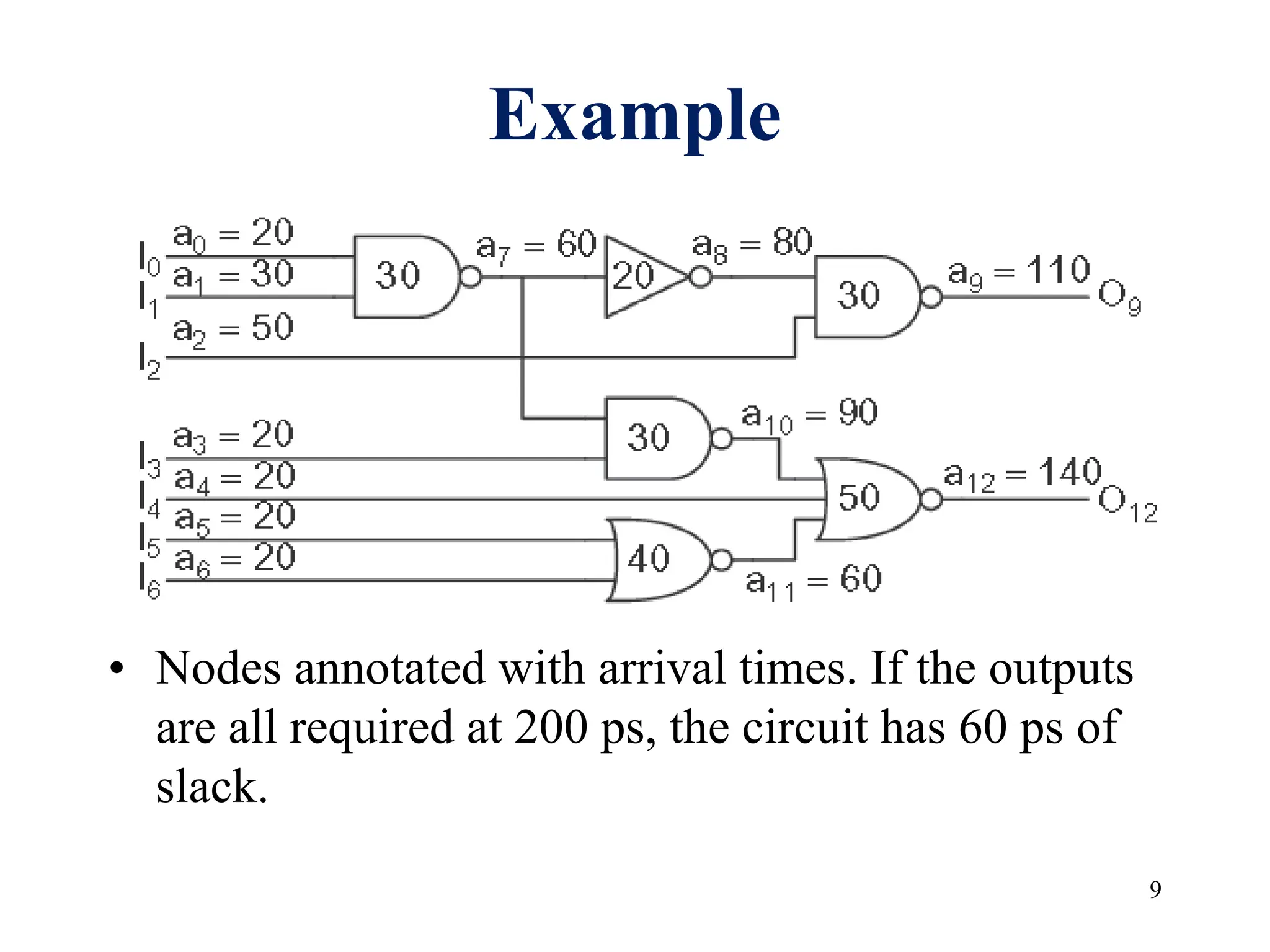 4-CMOS-Delay.pptx