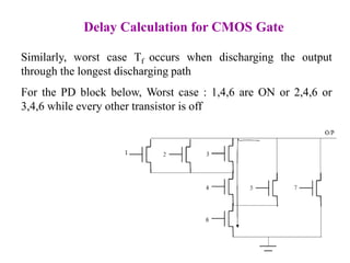 4-CMOS-Delay.pptx