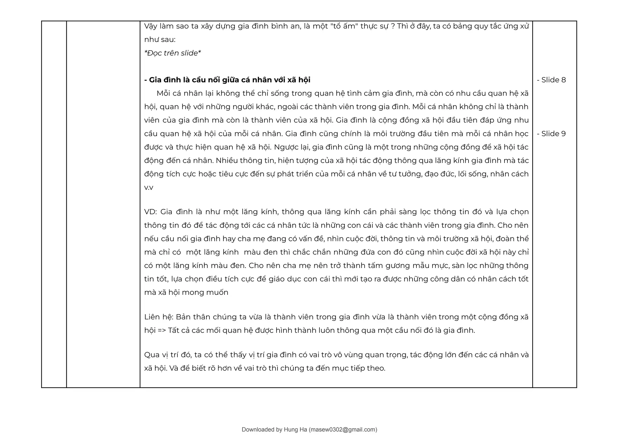 4-cnxhkh-08-kich-ban-thuyet-trinh-van-de-gia-dinh-trong-thoi-ky-qua-do-len-cnxh.pdf