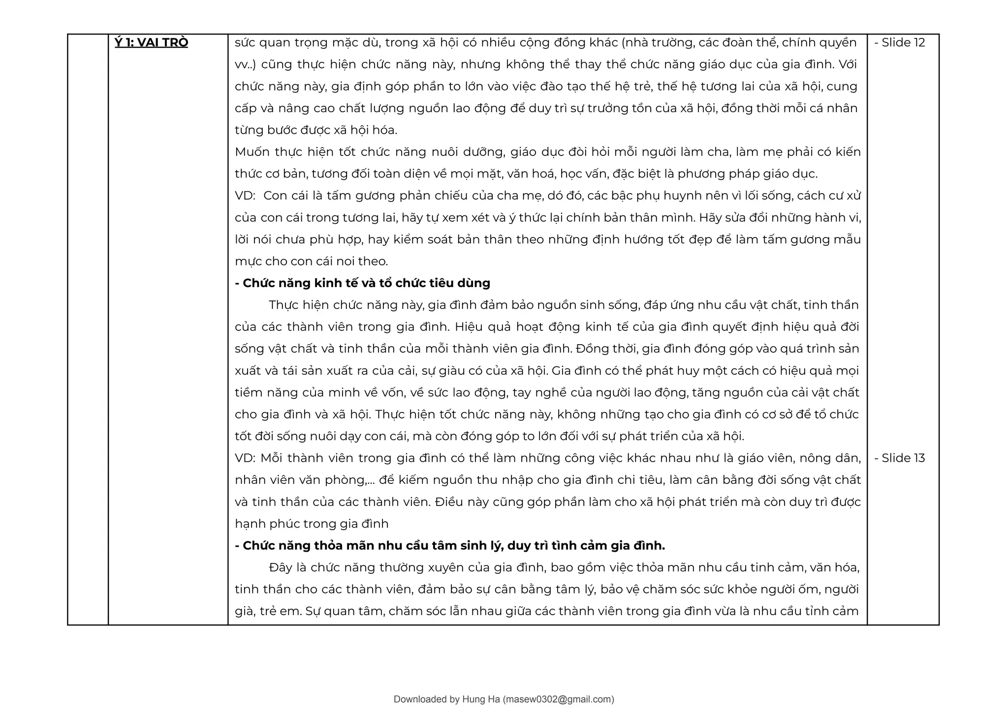 4-cnxhkh-08-kich-ban-thuyet-trinh-van-de-gia-dinh-trong-thoi-ky-qua-do-len-cnxh.pdf