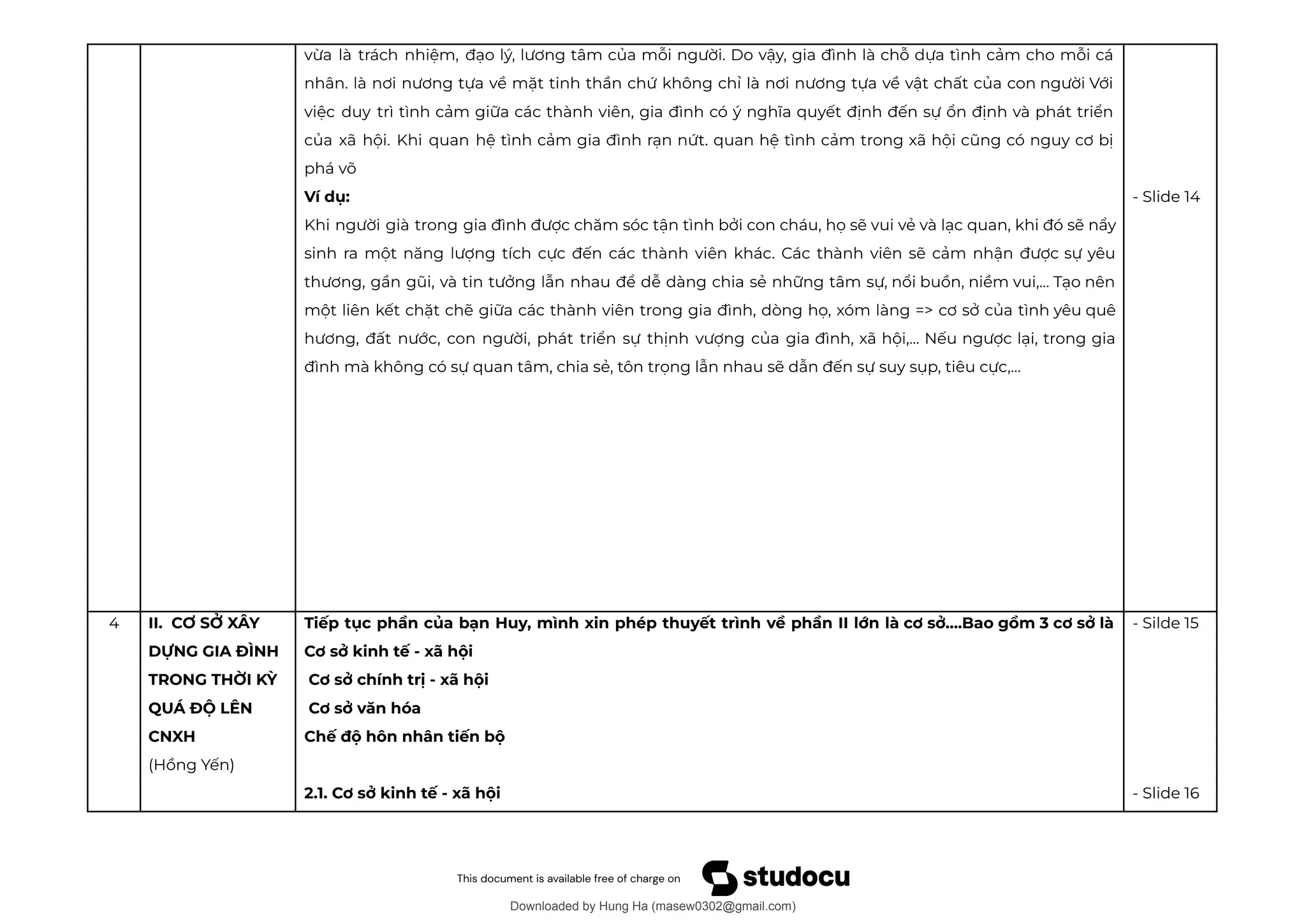 4-cnxhkh-08-kich-ban-thuyet-trinh-van-de-gia-dinh-trong-thoi-ky-qua-do-len-cnxh.pdf