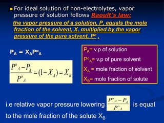 Colligative Properties Equations