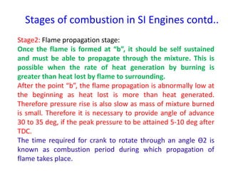 Combustion in si engine | PPTX