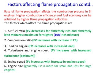 Combustion in si engine | PPTX