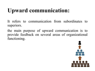 Basics of Communication in Nursing & Healthcare | PDF