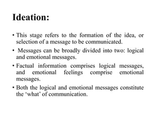 Basics of Communication in Nursing & Healthcare | PDF