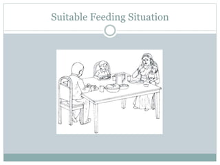 4 complementary-feeding | PPTX