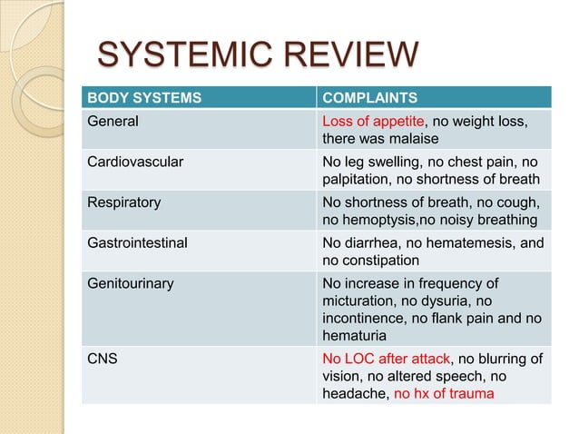 4. Complex Febrile Fit | PPT