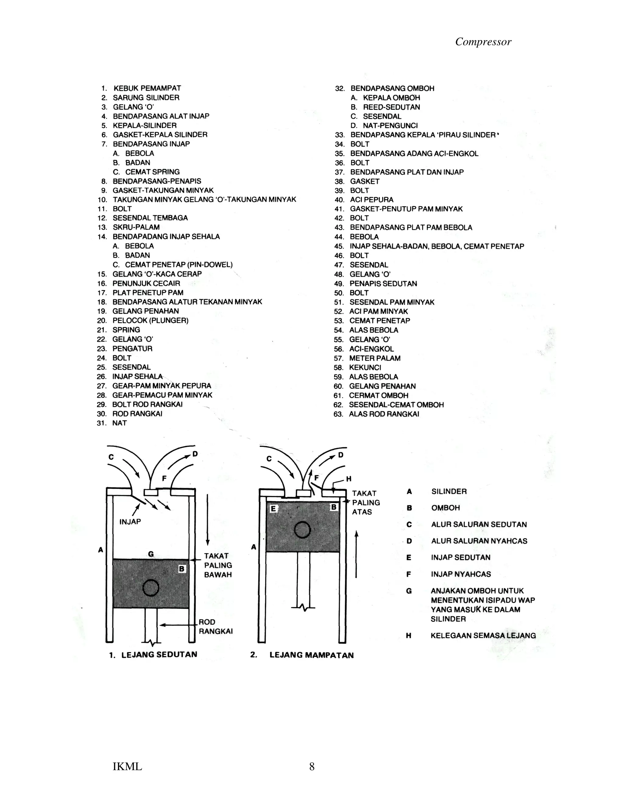 component compressor | PDF