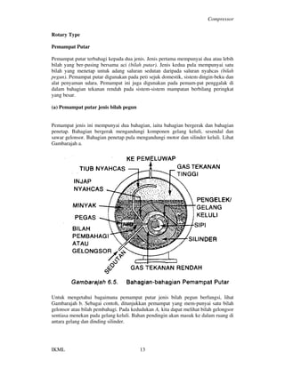 component compressor | PDF