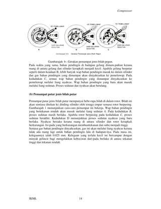 component compressor | PDF
