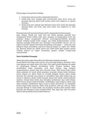 component compressor | PDF