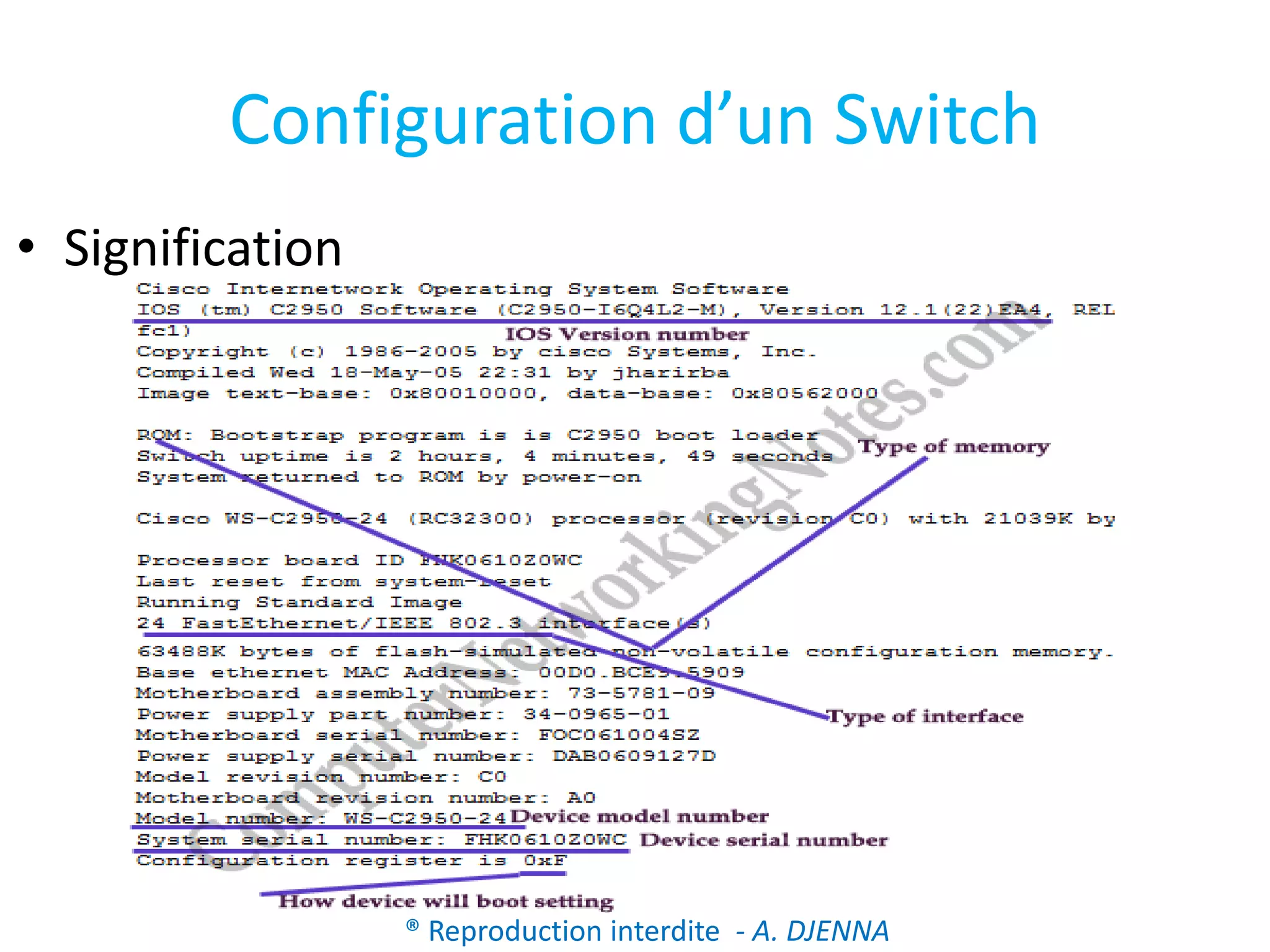 Composants et fonctionnement d'un Switch Cisco | PDF