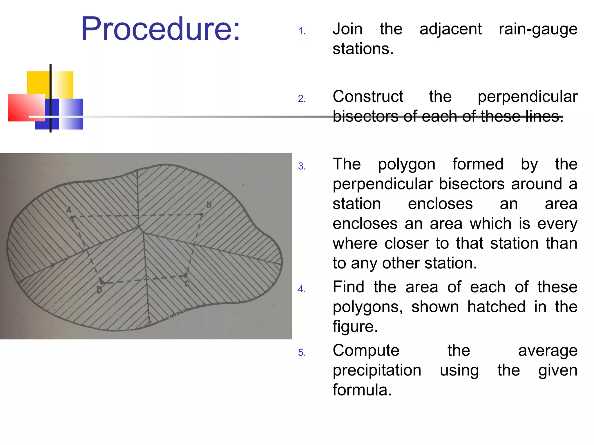 Hydrology ( computation of average rainfall ) | PPT