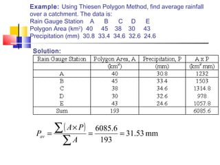 Hydrology ( computation of average rainfall ) | PPT