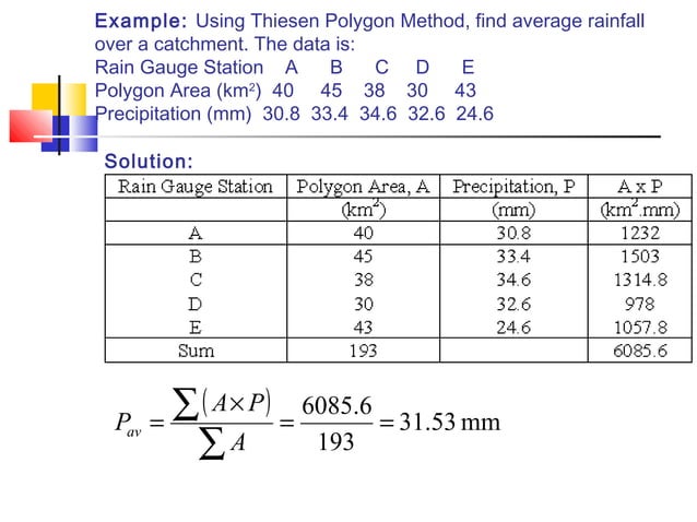 Hydrology ( computation of average rainfall ) | PPT | Weather | Science
