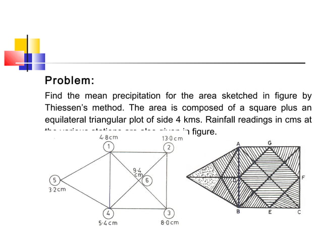 Hydrology ( computation of average rainfall ) | PPT | Weather | Science
