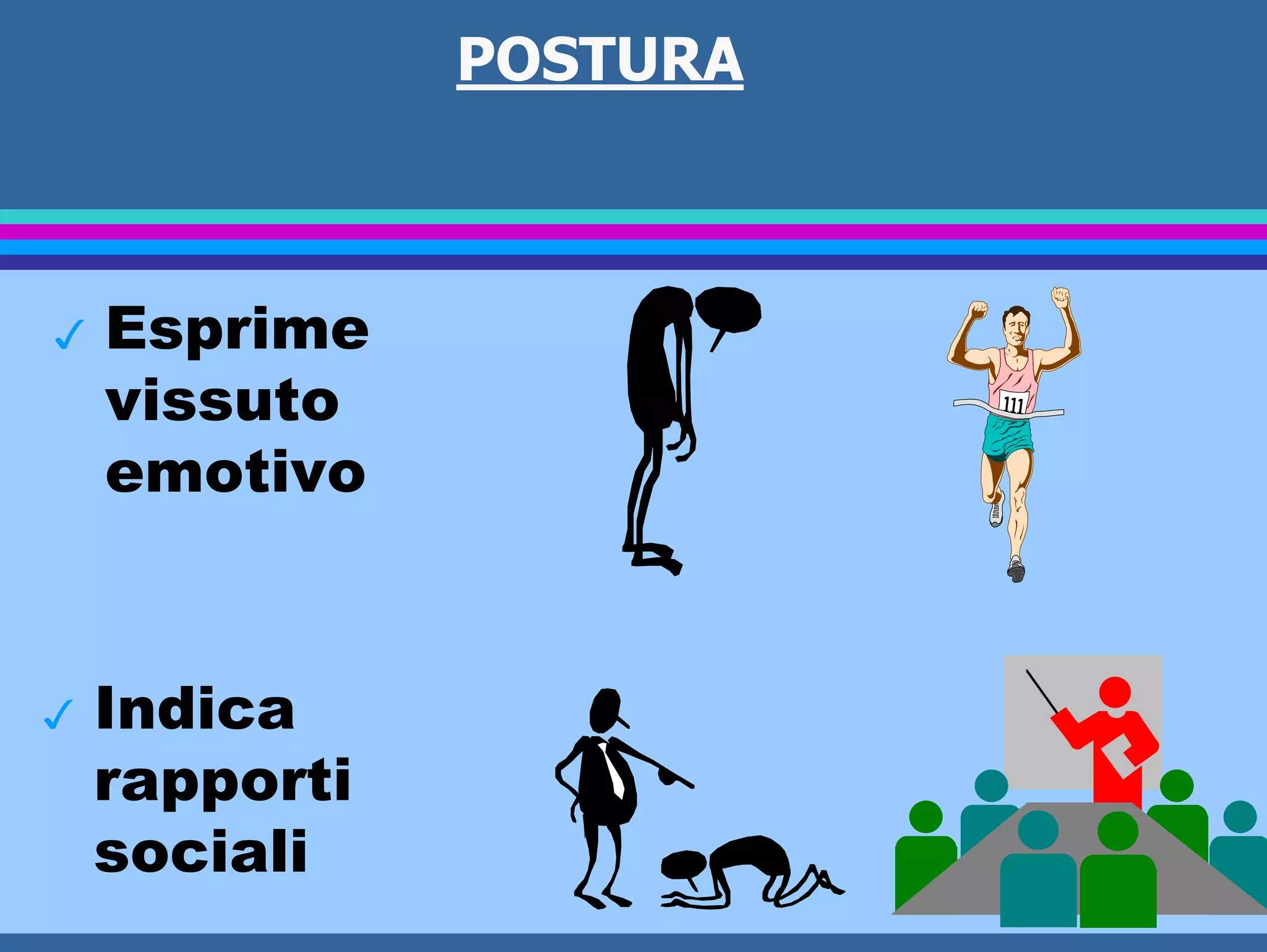 4 Comunicazione Non Verbale | PDF