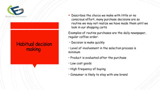 Consumer behavior | PPTX