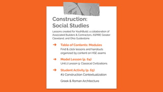 Construction: Accessible Online Tools for Contextualized Learning | PDF