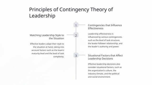Contingency Theory Unlocking Leadership Success with Contingency Theory ...