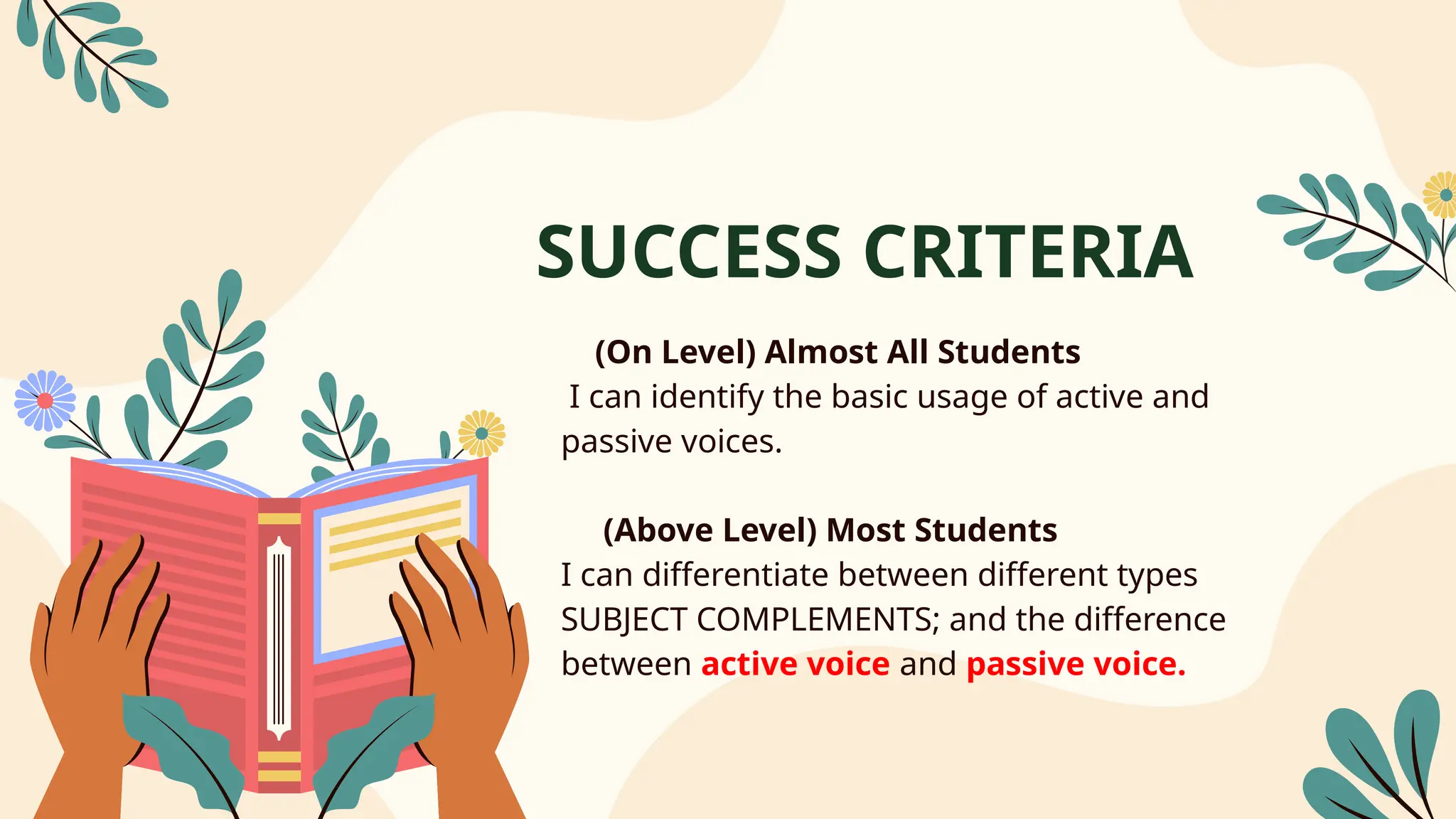 Active and Passive Voice Grammar Rules . | PPTX