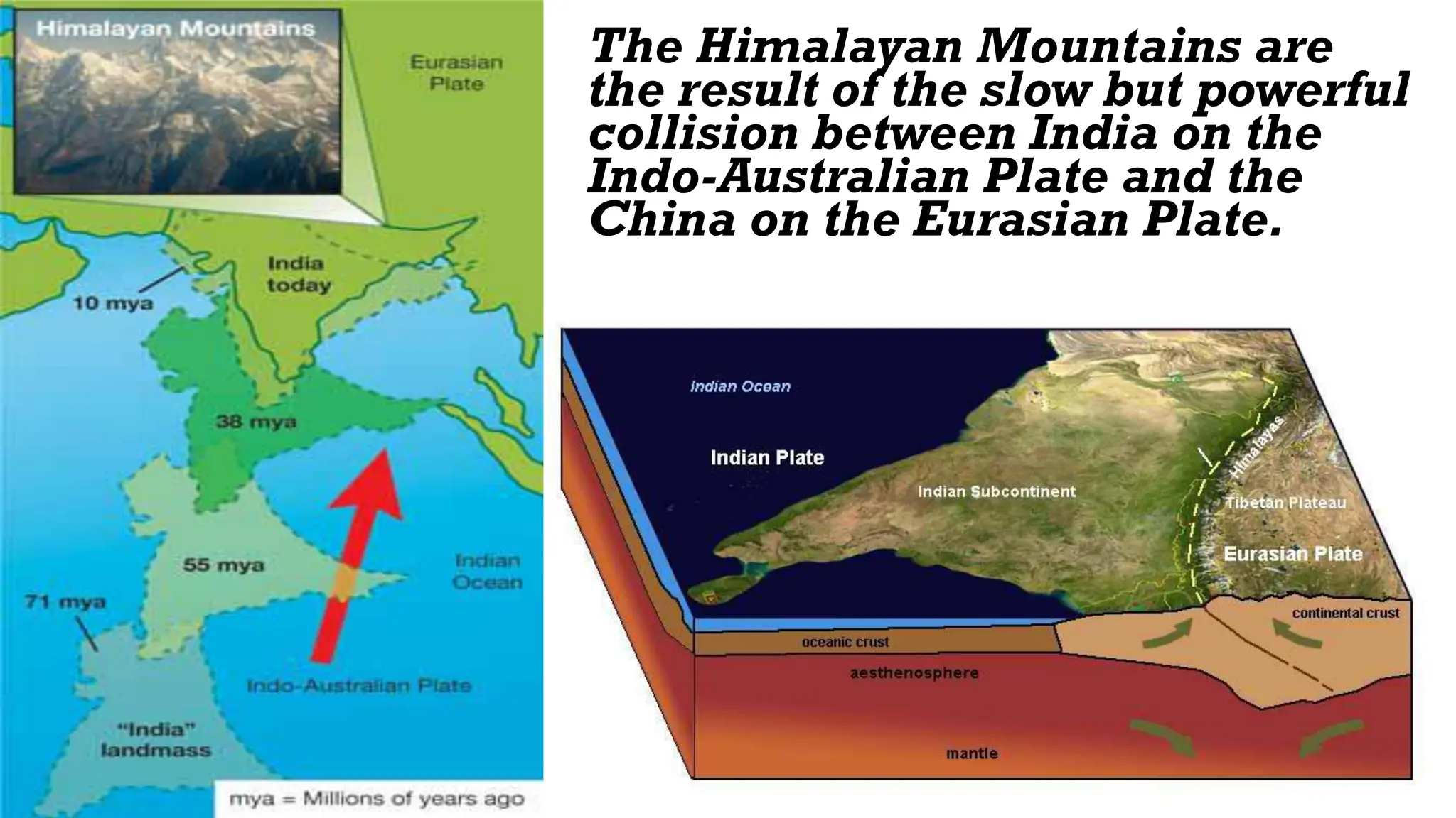 Presentation on the Convergence of Continental Plates | PDF