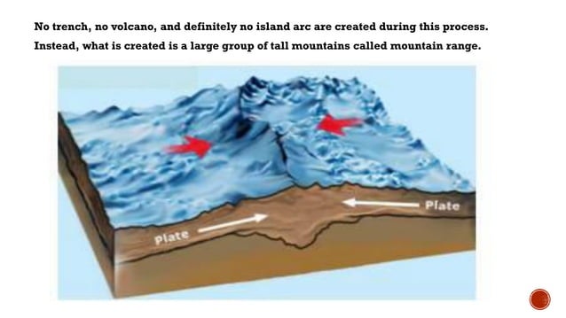 Presentation on the Convergence of Continental Plates | PDF | Geography ...