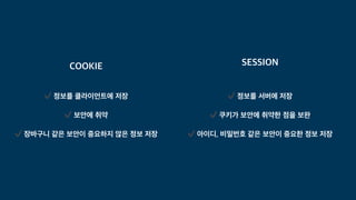 HTTP Cookie vs Session | PPT