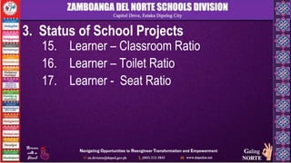 4-Copy-of-SRC-SIP-Revisit_cecille.pptx