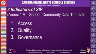 4-Copy-of-SRC-SIP-Revisit_cecille.pptx