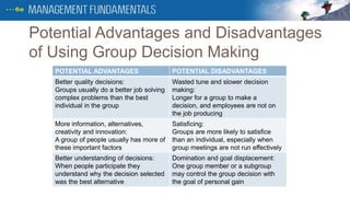4 creative problem solving and decision making | PPTX
