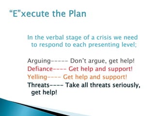 4 crisis prevention | PPTX