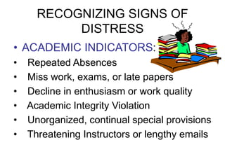 _4-Crisis Prevention - Students in Distress.ppt