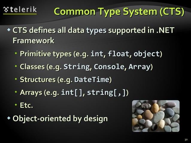 C# Language Overview Part II | PPT