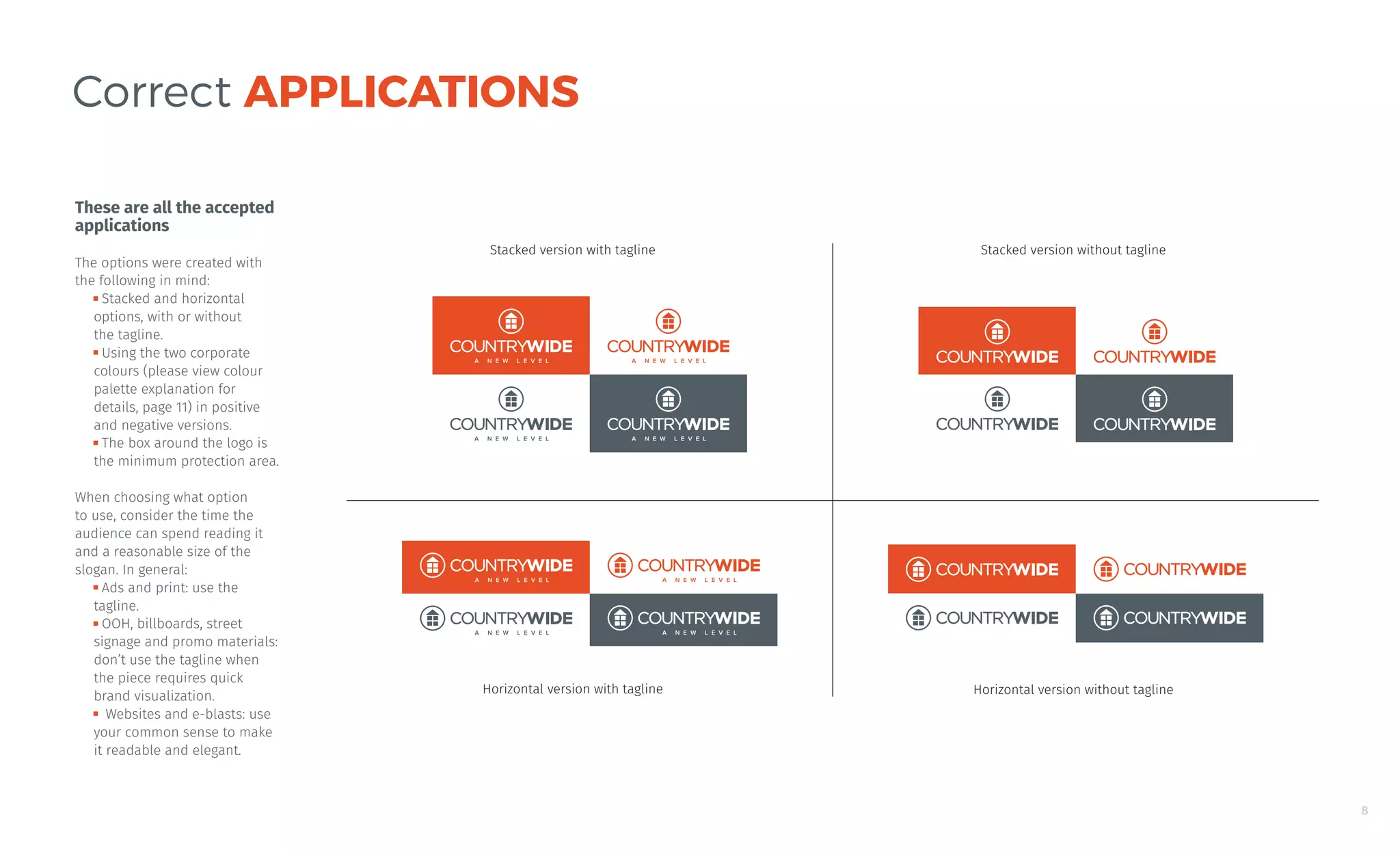 CountryWide - Corporate Style Guide | PPT