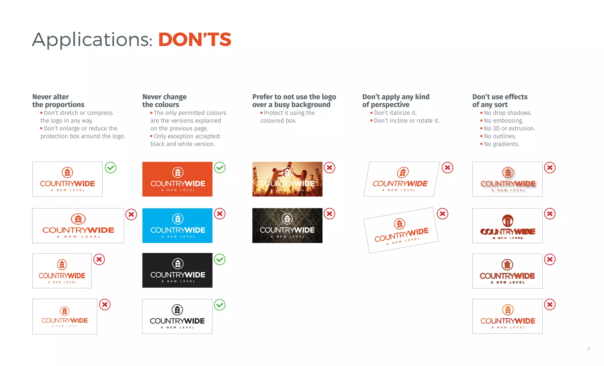 CountryWide - Corporate Style Guide | PPT