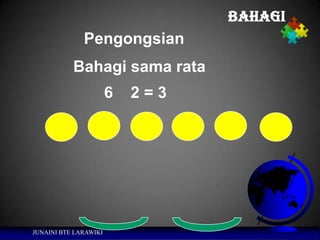 Darab dan bahagi terkini | PPSX