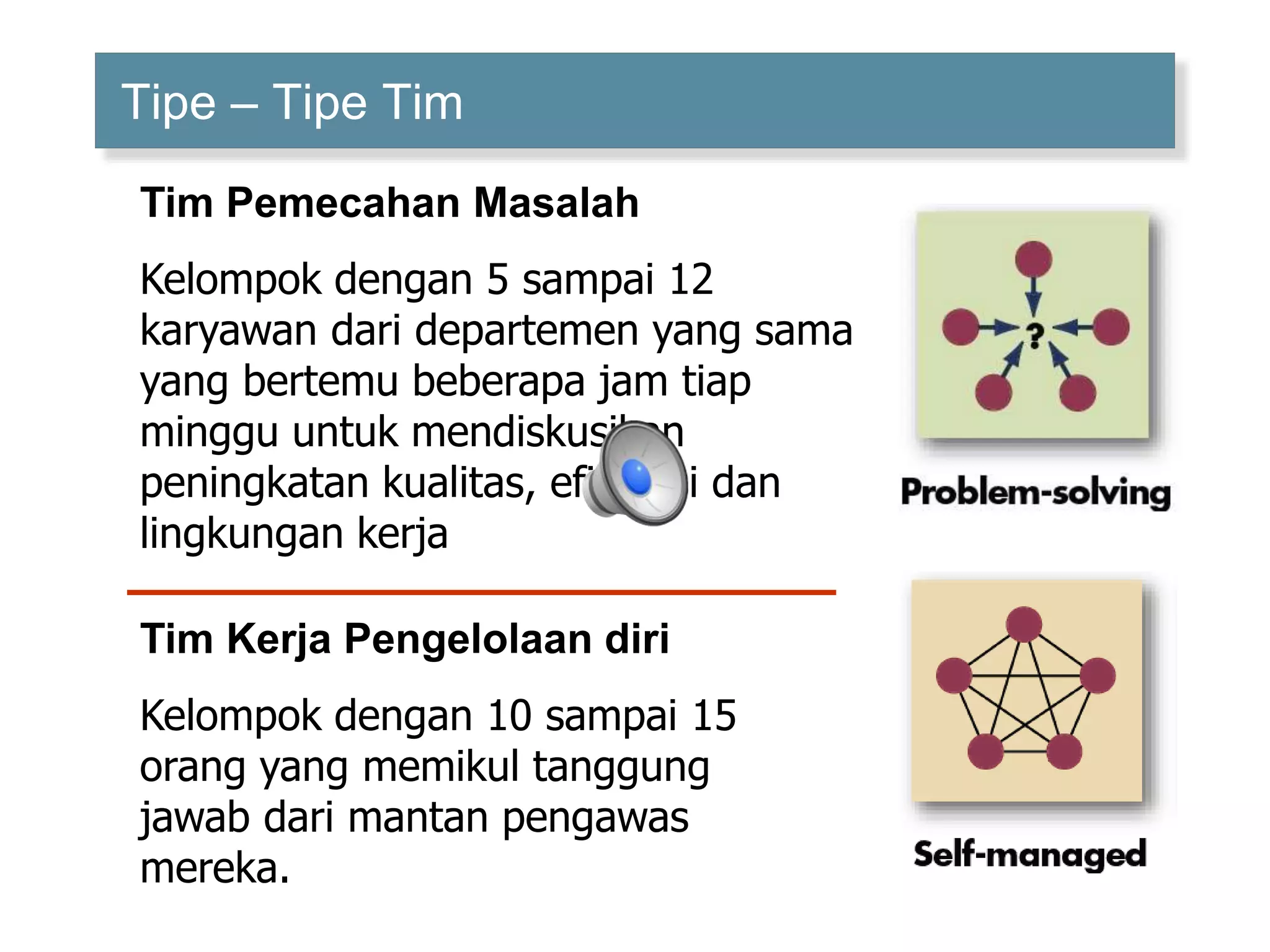 4 - Dasar perilaku kelompok Tim kerja - group-fond2 (1).ppt