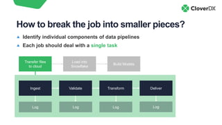 Data architecture principles to accelerate your data strategy | PPT